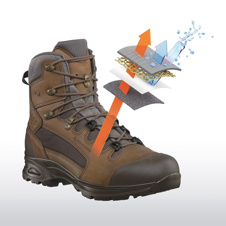 Haix Scout 2 - Bushcraft
